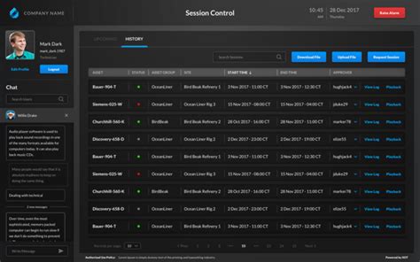 Iiot Remote Access Platform For Iot Devices High Peak Software
