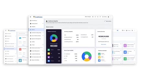 Manage And Secure A Diverse Fleet Of Devices With Scalefusion Mdm