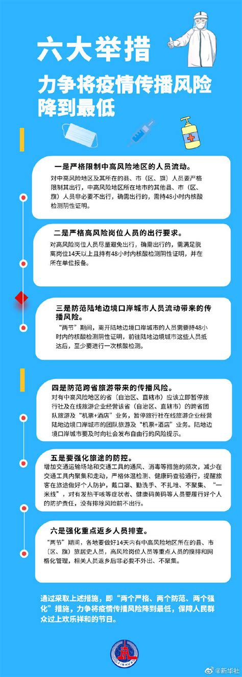 国家卫健委：六大举措力争将疫情传播风险降到最低凤凰网资讯凤凰网
