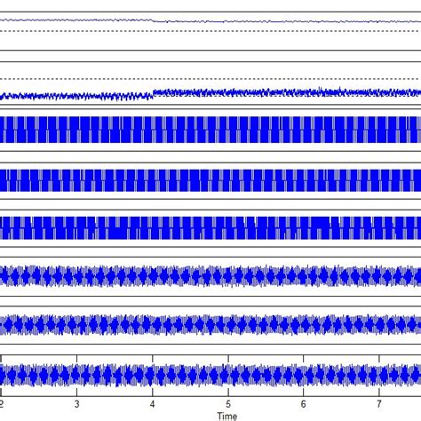pdf open loop volt hertz control of i m using matlab simulink and its hardware realization