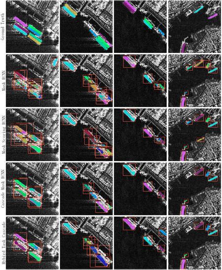 Remote Sensing Free Full Text Ship Instance Segmentation Based On Rotated Bounding Boxes For