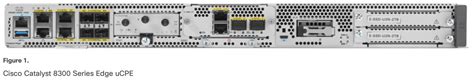 Der Neue Cisco Universal Ucpe Ist Da C8300ucpe Cisco Schweiz Blog