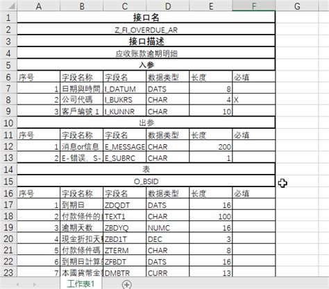 abap函数 RFC接口 参数展示报表 蛀牙首领 博客园