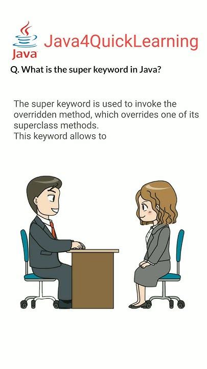 What Is The Super Keyword In Java Java Keyword Super Interview Freshers Java4quicklearning