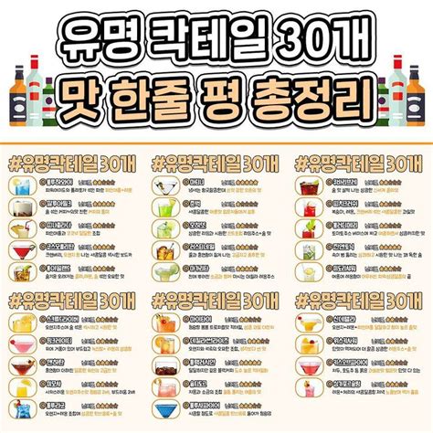 칵린이를 위한 대표 칵테일 한줄 맛정리 칵테일 알코올 음료 허브티