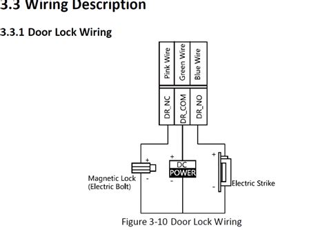 Hikvision Intercom Access General Access Control Discussion CCTVForum Com