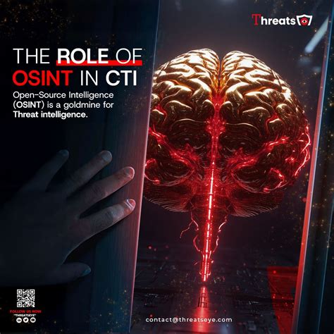Osint Cyberthreats Infosec Threatseye