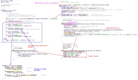 Java——websocket的使用（demo：聊天室） 想54256 博客园