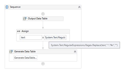How To Make Second Row Of A Datatable As Header Academic Alliance Uipath Community Forum