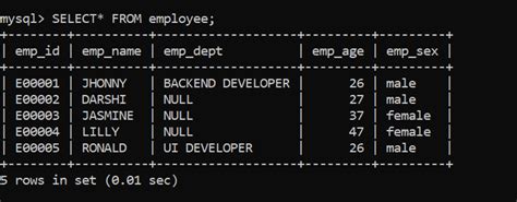 Sql Query To Get Information Of Employee Where Employee Is Not Assigned