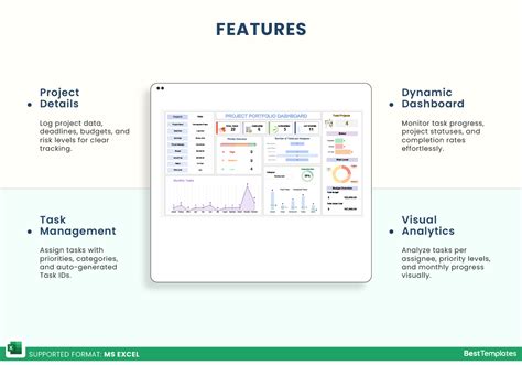 Project Portfolio Dashboard Excel Template Best Templates