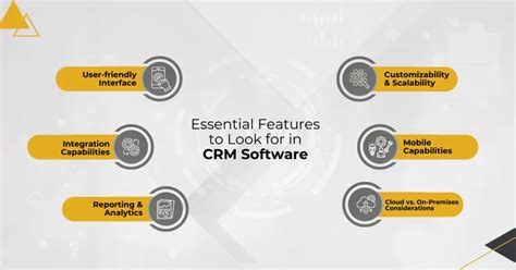 CRM Software Selection A Step By Step Guide AlphaBOLD