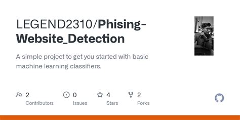 Github Legend2310 Phising Website Detection A Simple Project To Get You Started With Basic