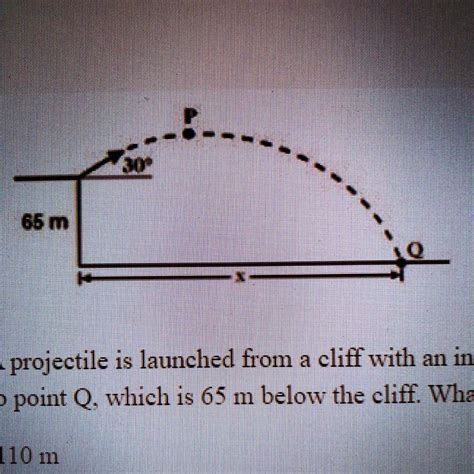 Solved A Projectile Is Launched With An Initial Velocity Of 25 M S At An Angle Of 30Â° Above