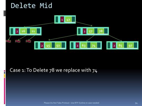 Btree Data Structures