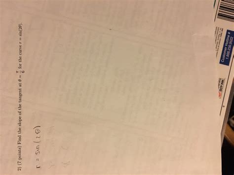 Solved Find The Slope Of The Tangent At Theta Pi For The Chegg Com