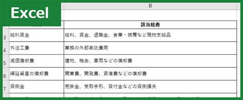 経費科目一覧表（excel）無料テンプレート「00004」は毎月の経費チェックにおすすめ！｜