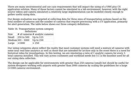 Overview Design Guide—virtualized Computer Vision For Smart