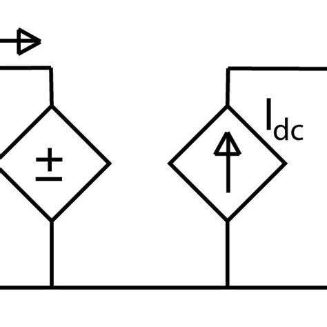 Boost Converter Average Model Download Scientific Diagram