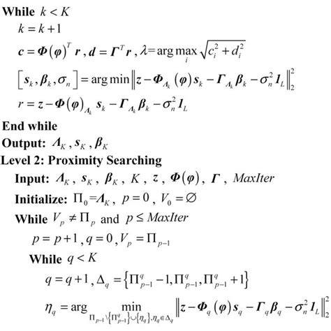 Normalised Spectra With T 100 And Snr 0 Db Download Scientific Diagram