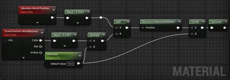 Mesh Distance Fieldsで表現模索＆stylized系マテリアルで使えるかもしれない副産物 Ue Advent