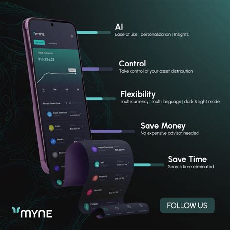 Myne How To Protect Your Wealth Karim Chouman Posted On The Topic