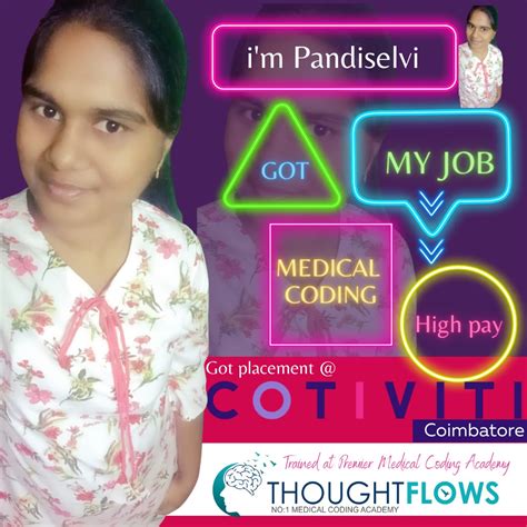 The Premier Medical Thoughtflows Medical Coding Academy