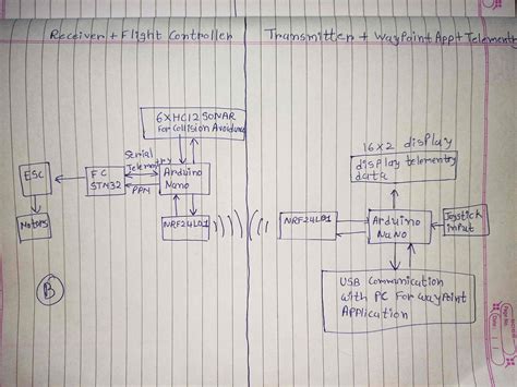 Feasibility Of Idea For Diy Quadcopter General Guidance Arduino Forum