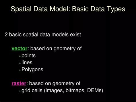 Ppt Spatial Data Model Basic Data Types Powerpoint Presentation