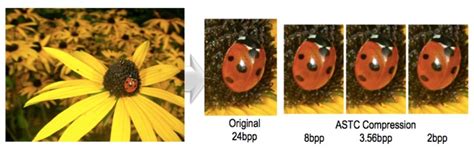 New OpenGL Standards Promise To Bring Better Faster Graphics To Mobile And Desktop TechCrunch
