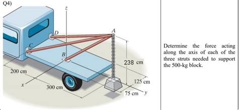 Solved Determine The Force Acting Along The Axis Of Each Of