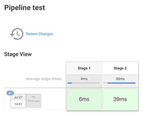 Broken Pipeline Layout · Issue 129 · Afonsofjenkins Material Theme