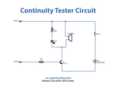 How To Use A Simple Circuit Tester Wiring Flow Schema