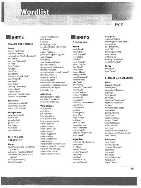 Fce B2 Vocabulary List Pdf