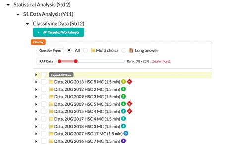Smartermaths Must Know Information On Hsc Question “difficulty Bands