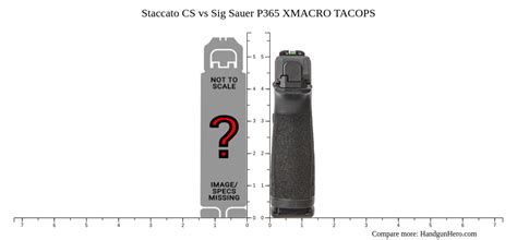 Staccato CS Vs Sig Sauer P XMACRO TACOPS Size Comparison Handgun Hero