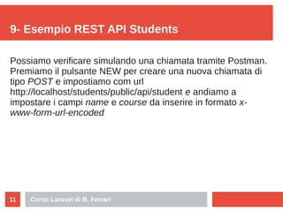 Laravel 7 REST API PDF
