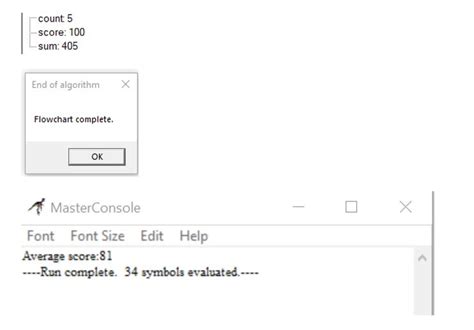 Solved Using The File Input And Output Method Program In Raptor To