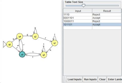 Soal Dan Jawaban Finite State Automata Fsa Dan Grammar Automata Catatan Media