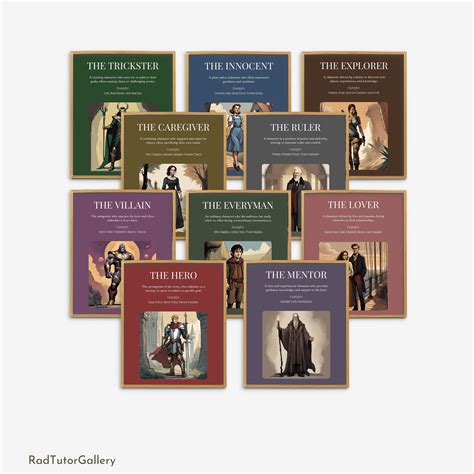 Character Archetypes Posters Elements Of Novel Literary Prints English Literary Wall Arts