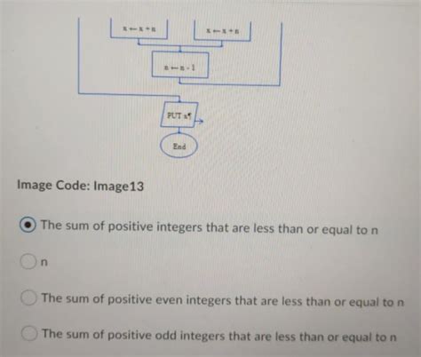 Solved What Will Be The Value Of The Output X Resulting From Chegg Com