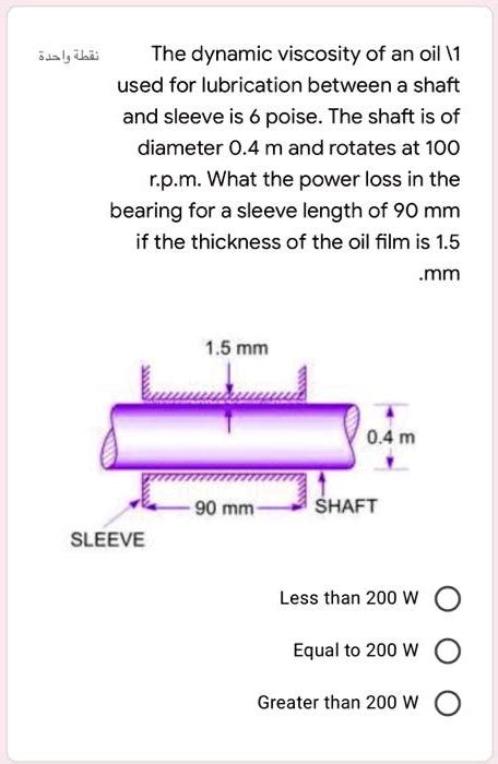 The Dynamic Viscosity Of An Oil Used For Lubrication Between A Shaft And Sleeve Is 6 Poise The