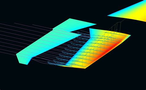 Design And Engineering Drone Design