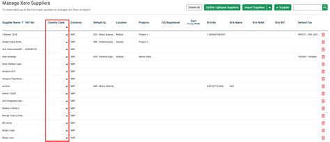 Setting Supplier Card Country Codes