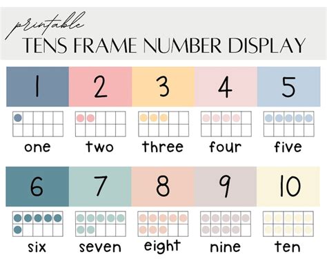 Tens Frame Number Display For Classroom 1 10 Number Display Etsy