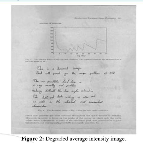 figure 2 from evaluation of thresholding algorithms for document images semantic scholar