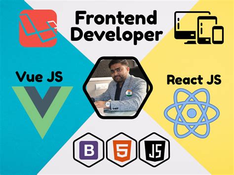 Front End Developer React Js Developer Vue Js Developer Full Stack