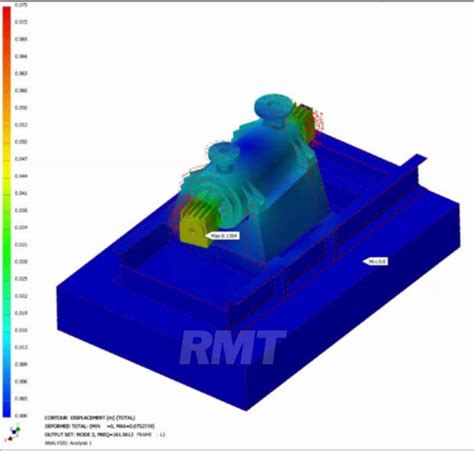 Fea Modal Analysis Rmt Reliability Engineering Services Uae