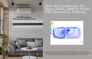 Split Air Conditioner For Room HVAC CFD Simulation MR CFD