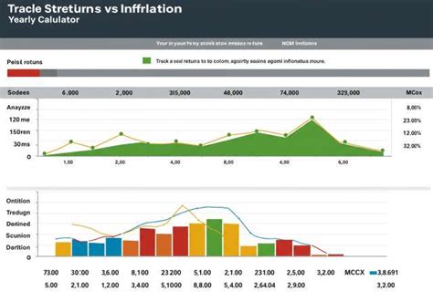 Zerodha Demat Account Opening A Step By Step Guide Capital Flow India